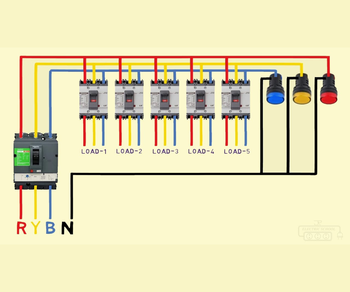 ELECTRICAL INTERNSHIP - Global Training Institute