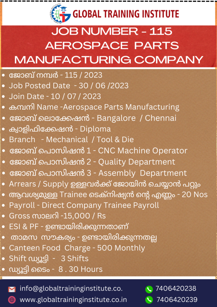 Current Openings - Global Training Institute
