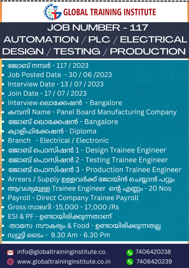 Current Openings - Global Training Institute