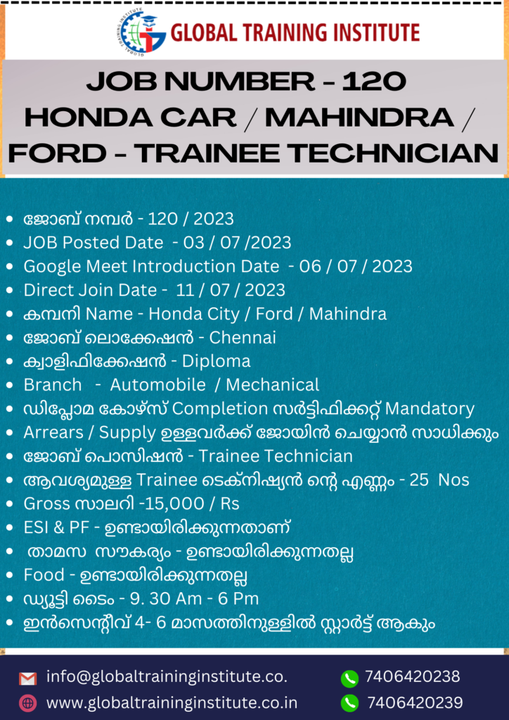 Current Openings - Global Training Institute