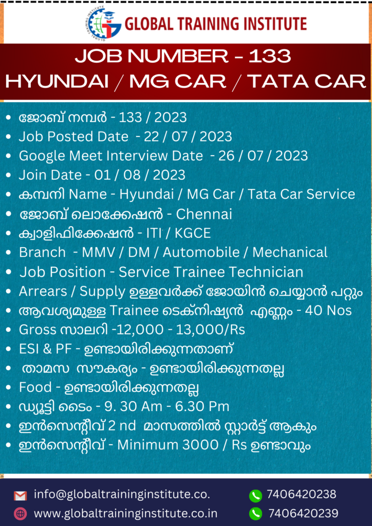 Current Openings - Global Training Institute